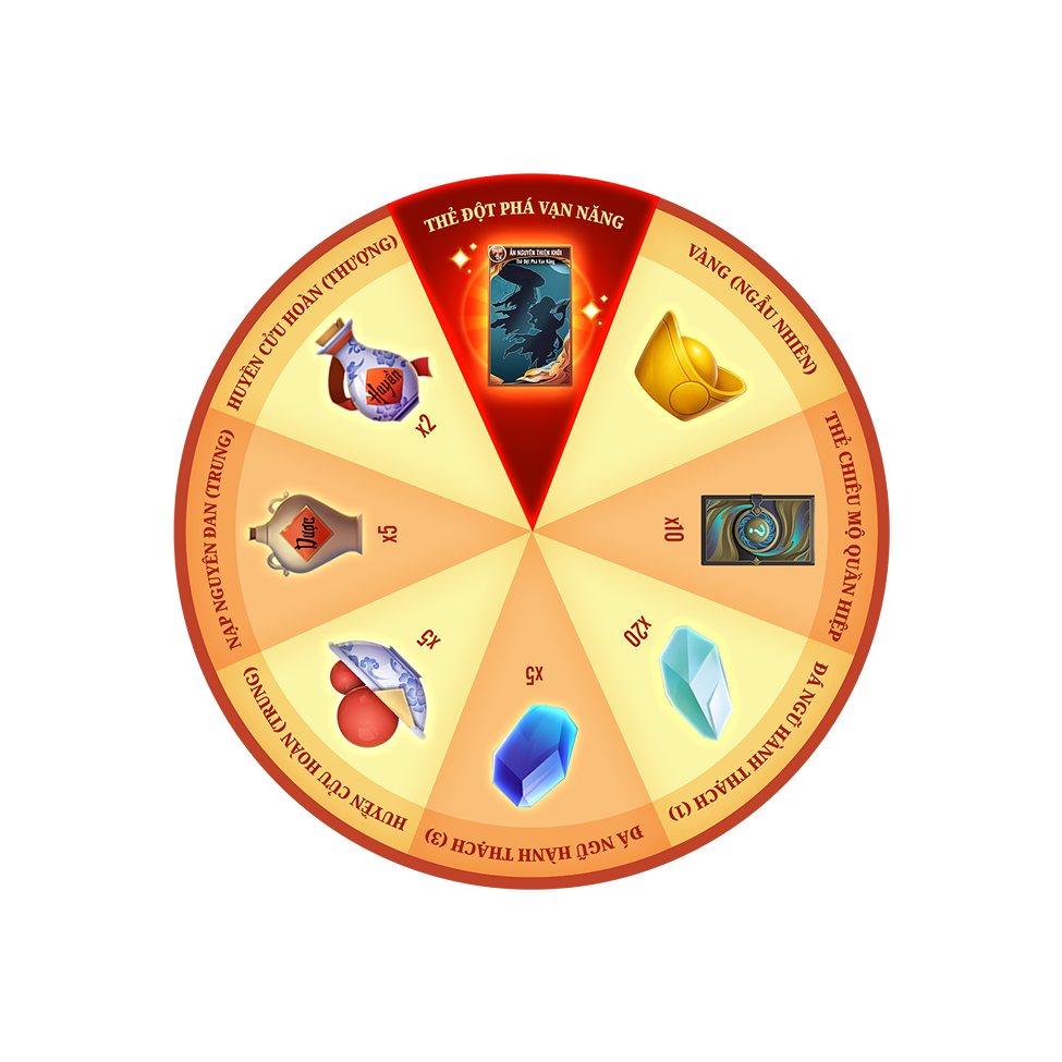 Tình Kiếm 3D Mobile - TPL | Bom tấn JX3 Mobile